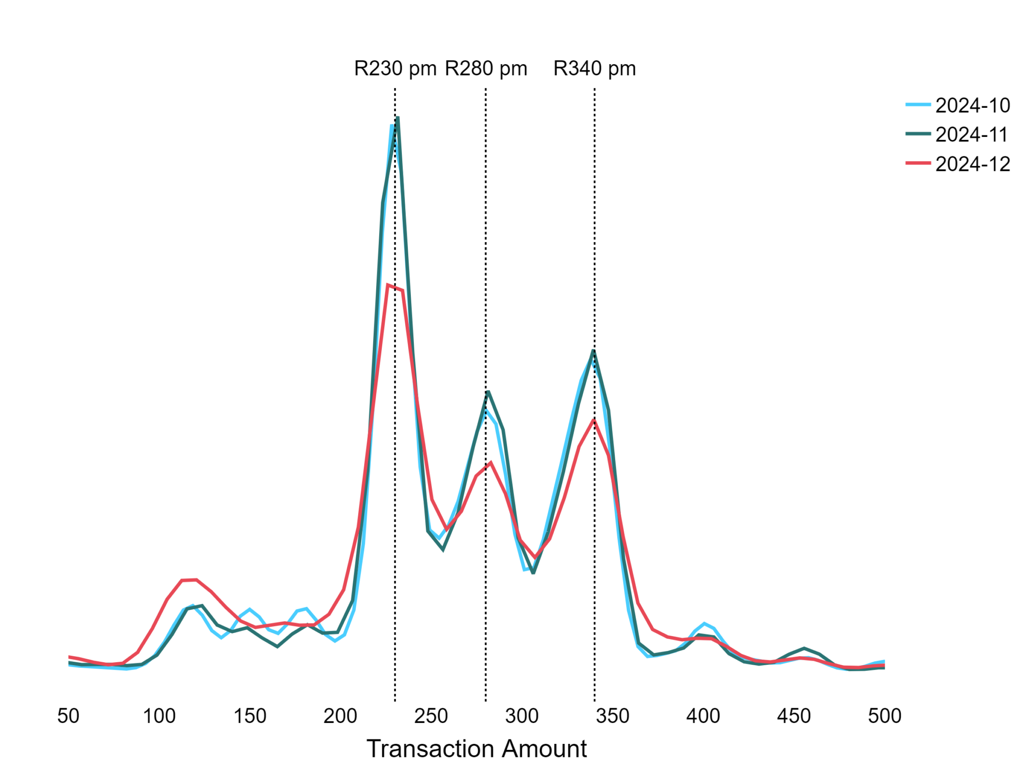 The rise of rent-a-phone – Slant
